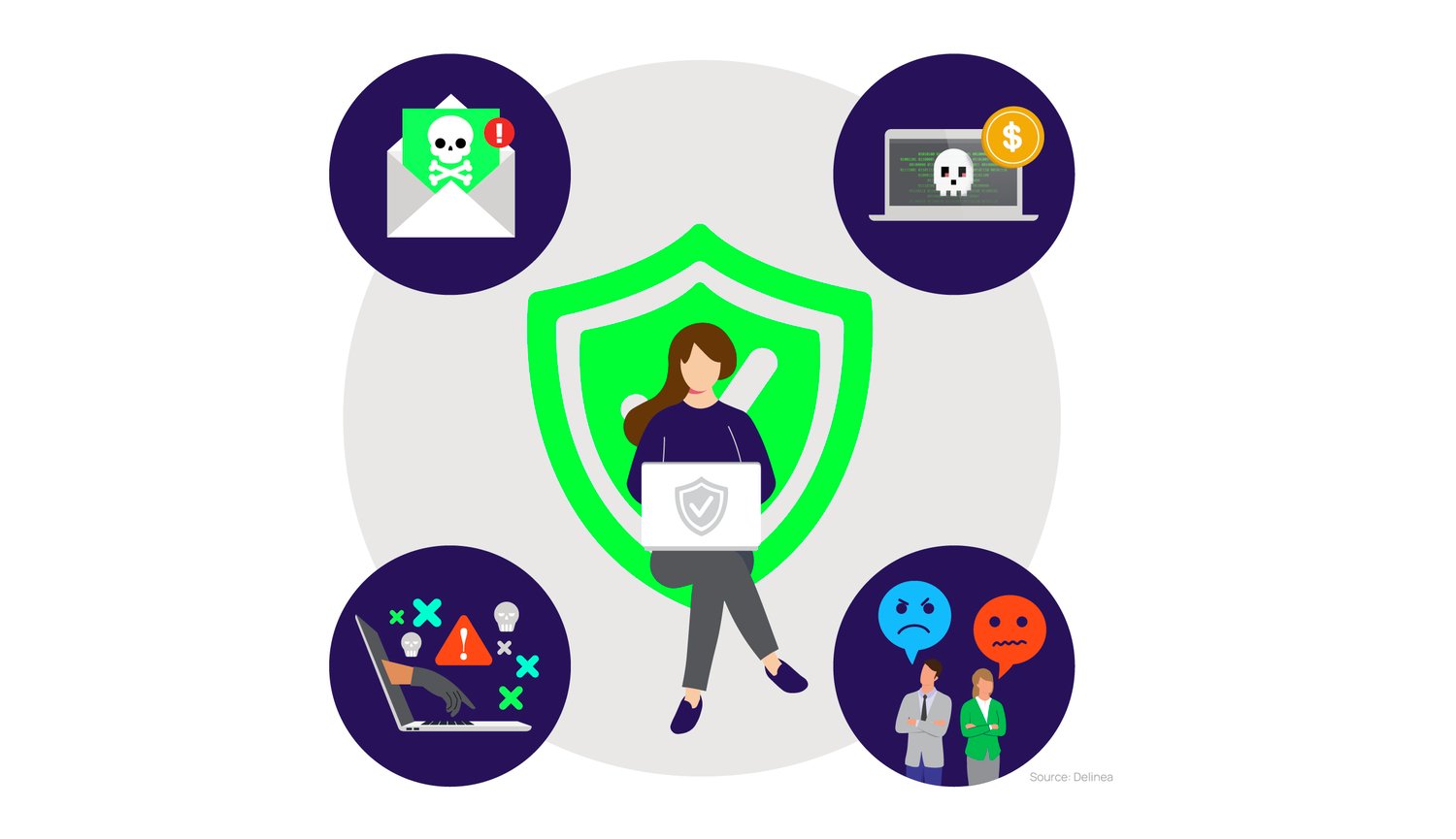 Ransomware Protection Best Practices | Secure your Business Ransomware Protection Best Practices | Secure your Business